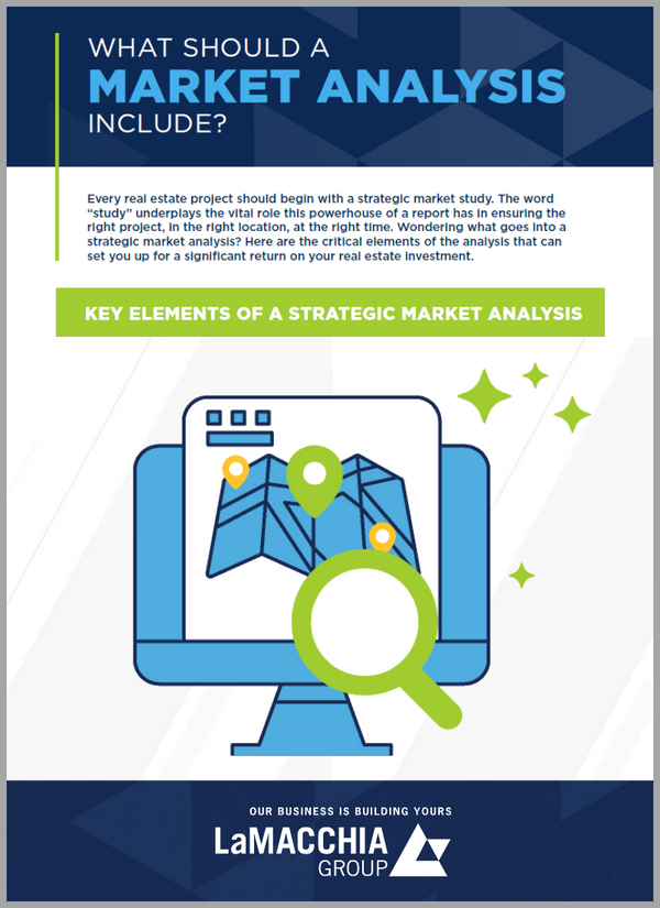 Key Elements of a Successful Strategic Market Analysis