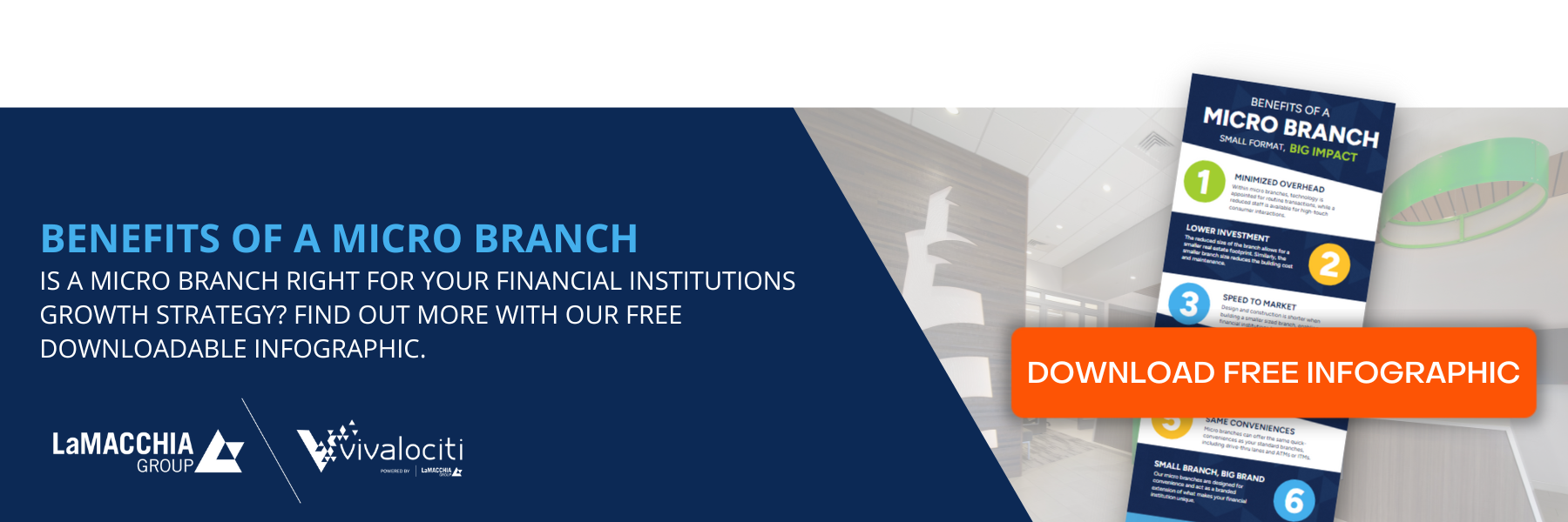 Small Format, Big Impact: Benefits of a Micro Branch