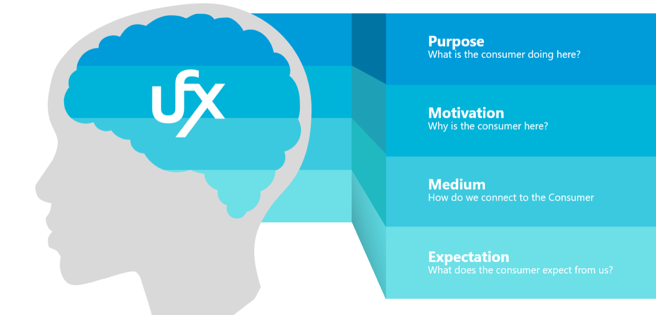 FEATURED IN CUInsight: 5 Steps to Tackling a Branch Network Transformation